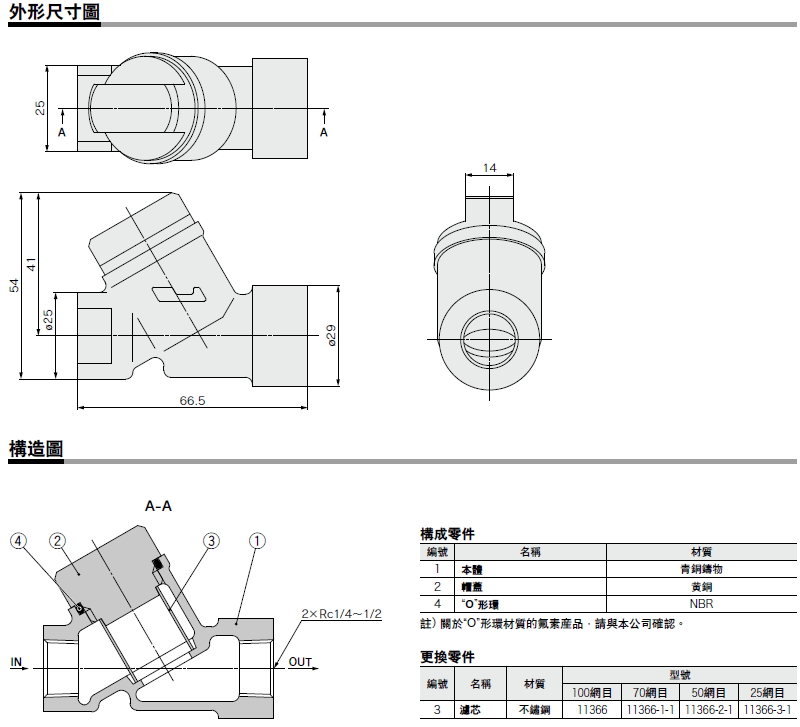 調壓閥/水用過濾器-三新股份有限公司